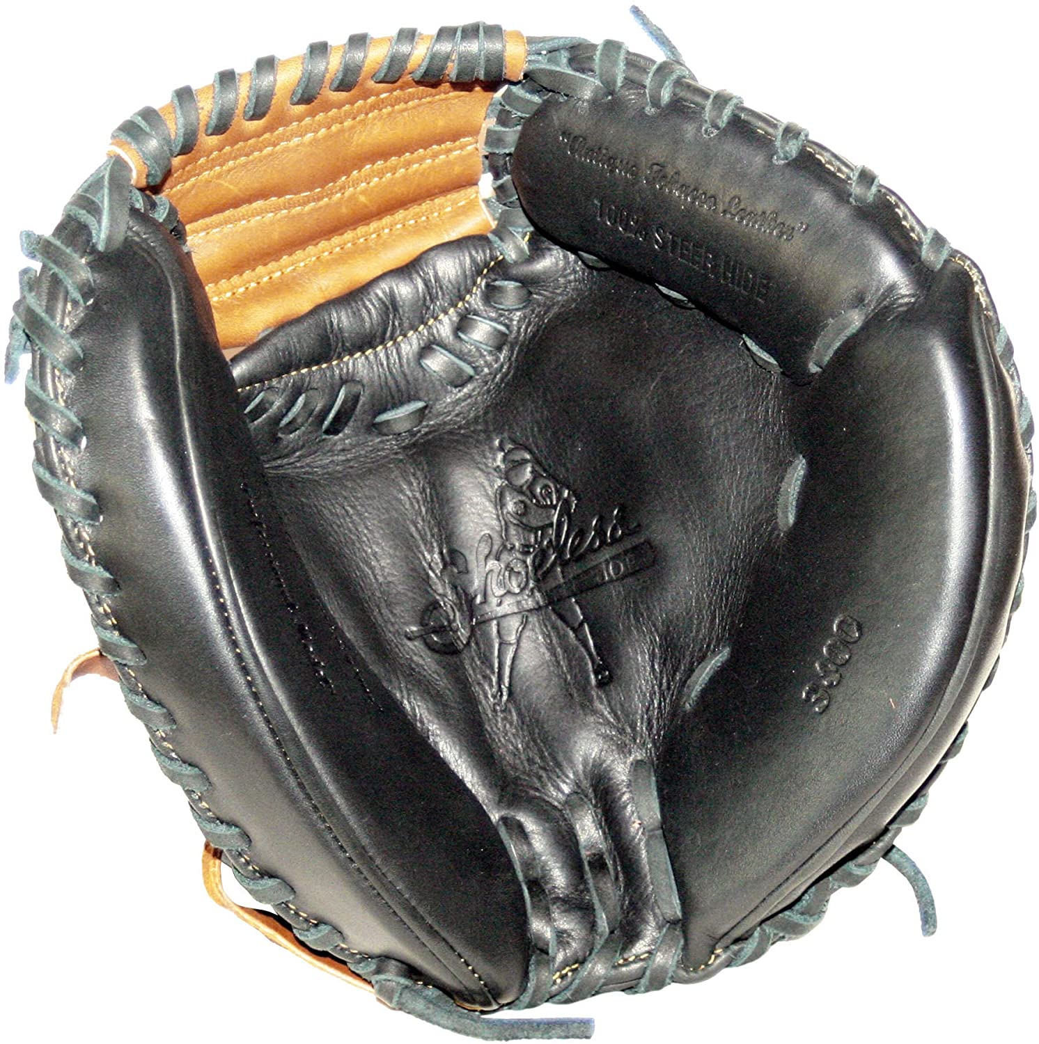 Best Left Handed Catchers Mitts – Our Top Picks [2024 Season ...